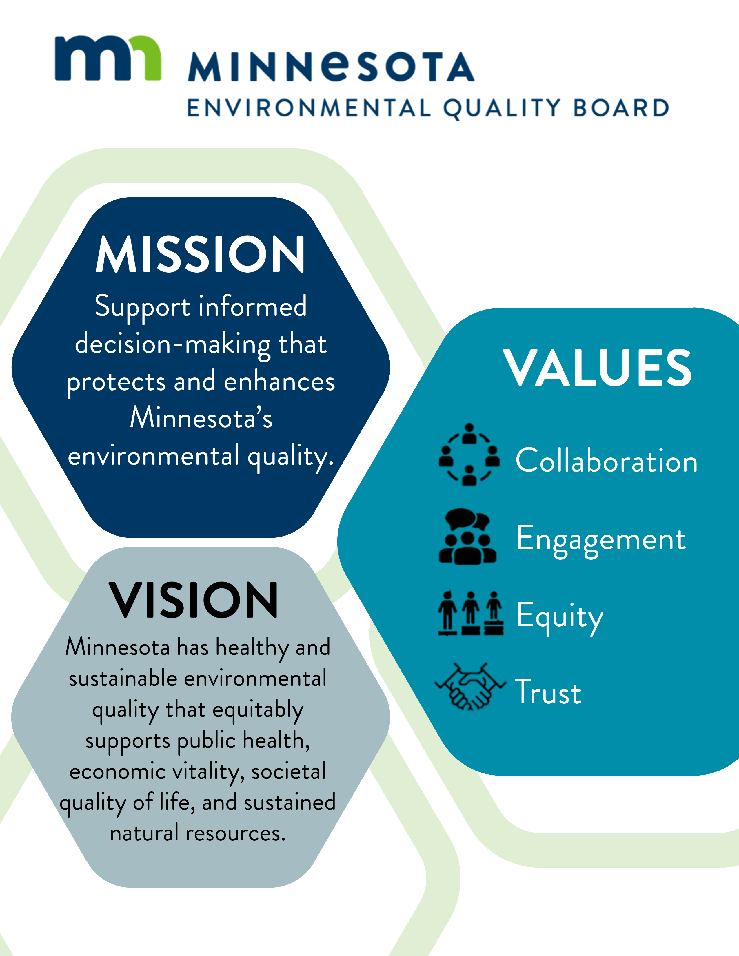 Our mission | Minnesota Environmental Quality Board